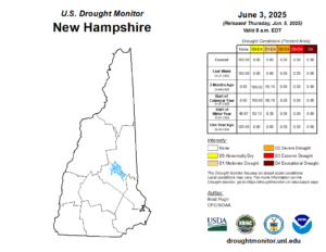 When Wells Run Dry: Facing New Hampshire’s Drought • NEIWPCC